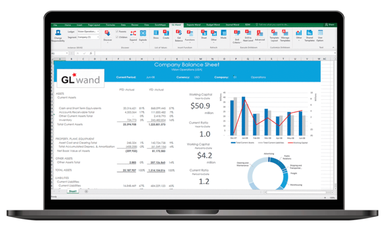 Wands for Oracle E-Business Suite & SAP Reporting - Eastwing Solutions